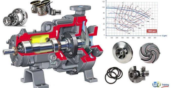 Pumps Archives - Online Engineering Courses