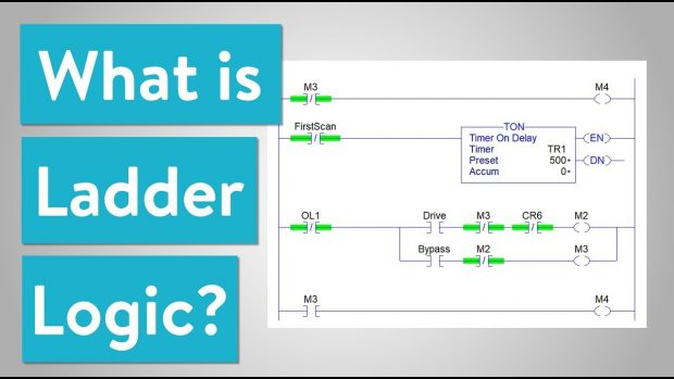Design Industrial Control Circuits Using PLC - Online Engineering Courses